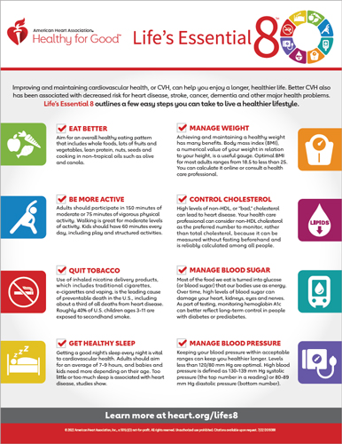 Life's Essential 8 Fact Sheet | American Stroke Association Life's Essential 8 Fact Sheet | American Stroke Association
