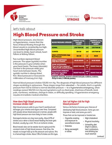 Let’s Talk About High Blood Pressure and Stroke | American Stroke ...