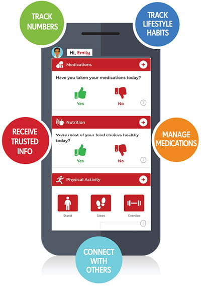 Heart and Stroke Helper™ App | American Stroke Association