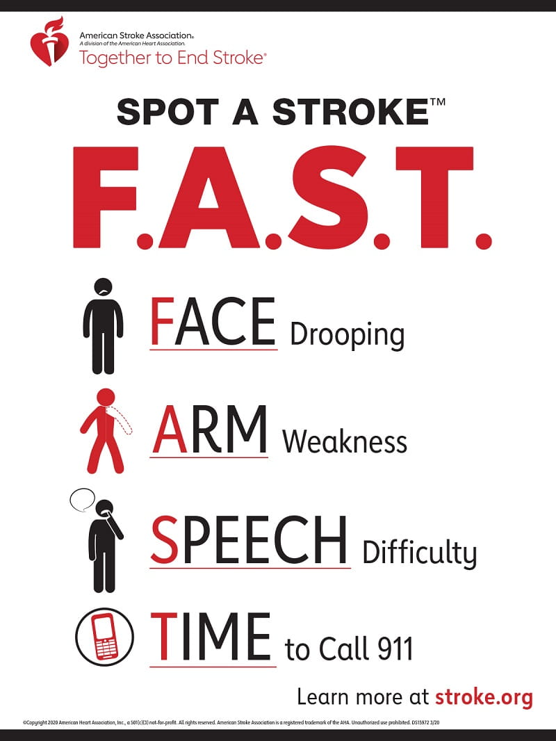 Spot A Stroke F A S T Poster American Stroke Association